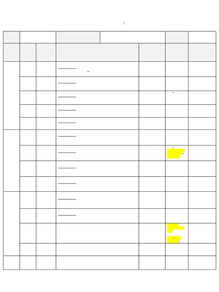 2nd Term AY24.25 - Buddhism p1 | PDF