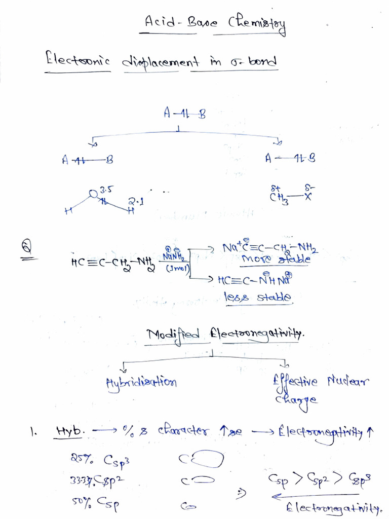 Acid Base Strength Order | PDF