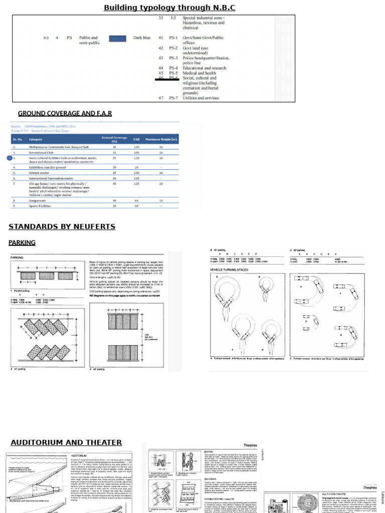 Area Analysis | PDF