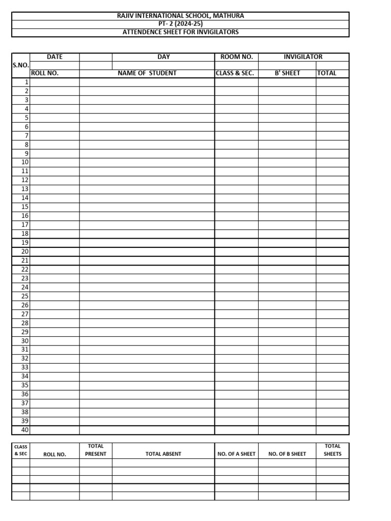 Attendence Sheet For Invigilators 2023-24 | PDF