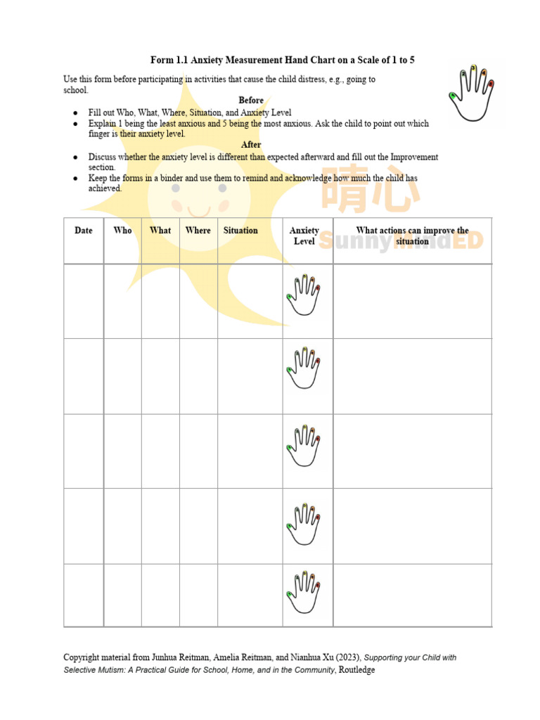 Form 1.1 Anxiety Measurement Hand Chart On A Scale of 1 To 5 | PDF