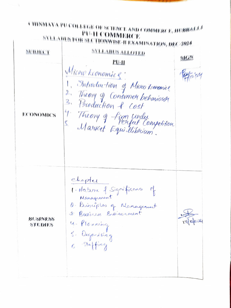 PU Commerce Syllabus Overview 2024 | PDF