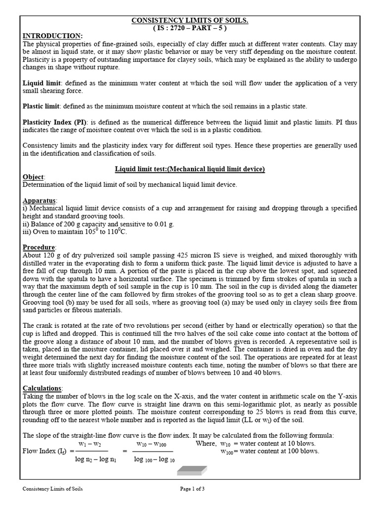 Consistency Limits of Soils | PDF