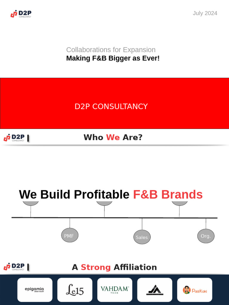 Collab | PDF | Business Economics | Marketing