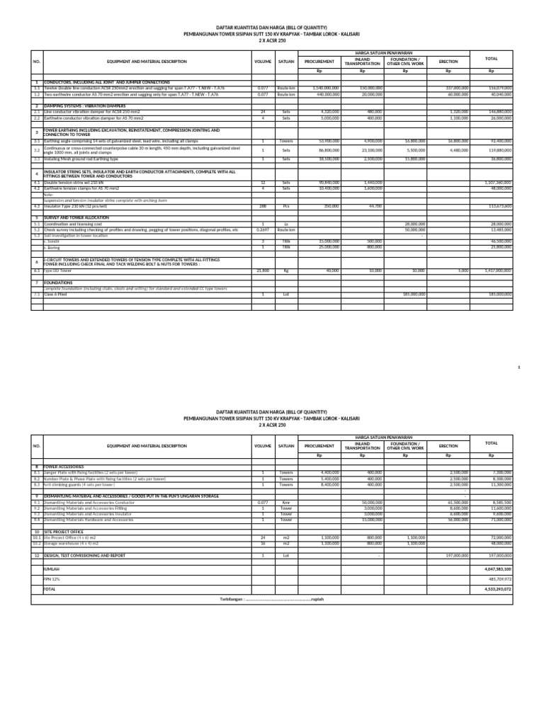PH-SUTT - Tower - SMG - (Up - 20%) | PDF | Materials | Mechanical ...