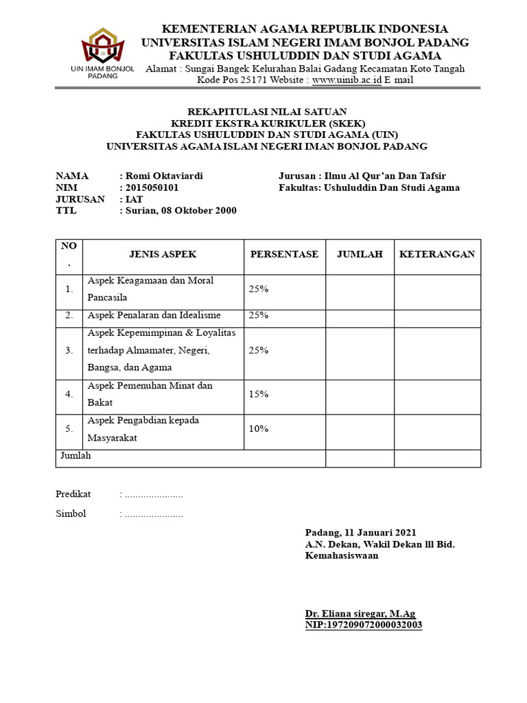Rekapitulasi Romi | PDF
