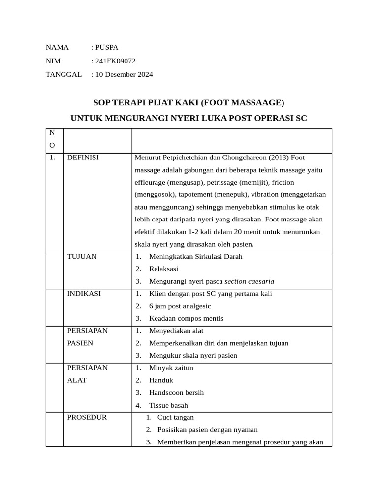 SOP Foot Massage - Puspa | PDF