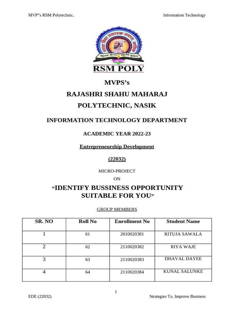 EDE Microproject (Report) | PDF | Entrepreneurship | Business