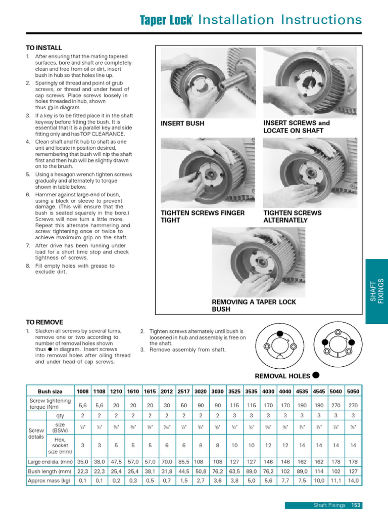Taper Lock 1615-30 - Instrucciones de Montaje (EN) | PDF | Screw ...