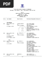 Madurai Bench Cause List for April 2, 2025 | PDF | Tamil Nadu | Tamil ...