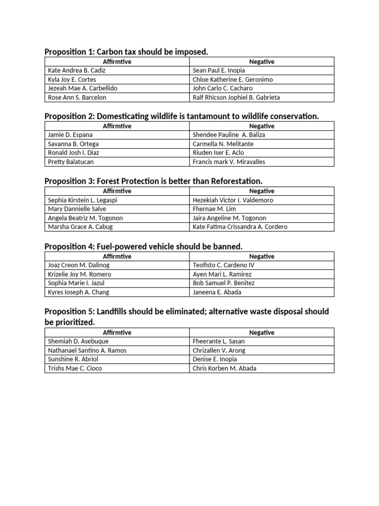 Proposition S and Debaters | PDF