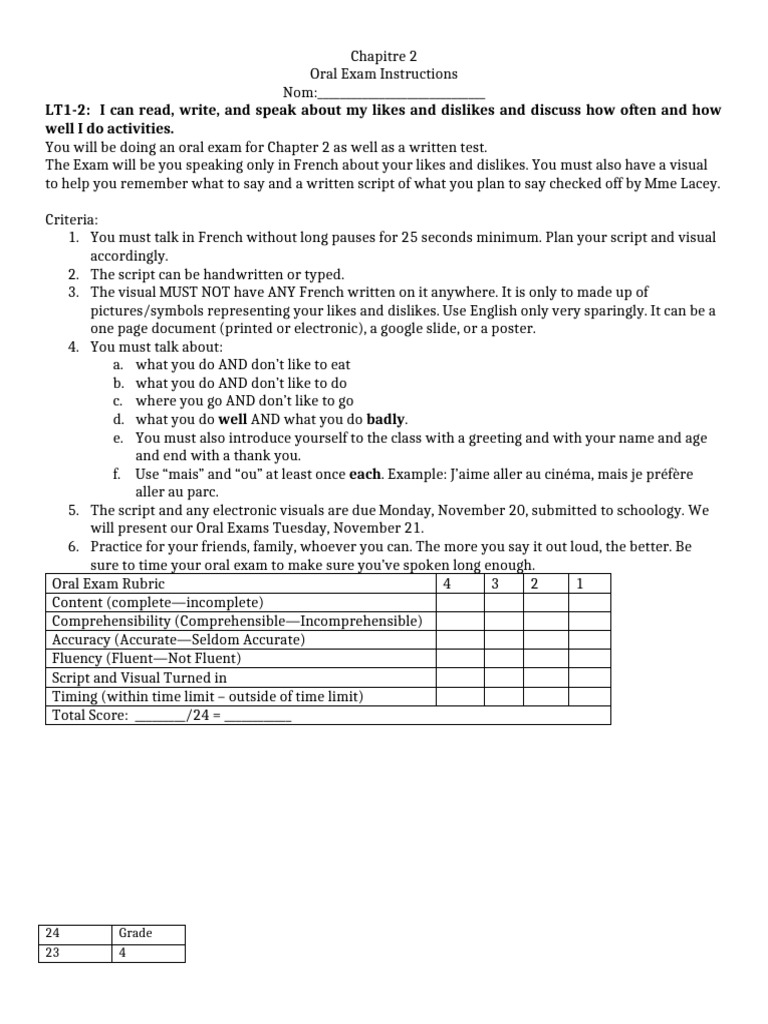 Chapitre 2 Oral Exam | PDF