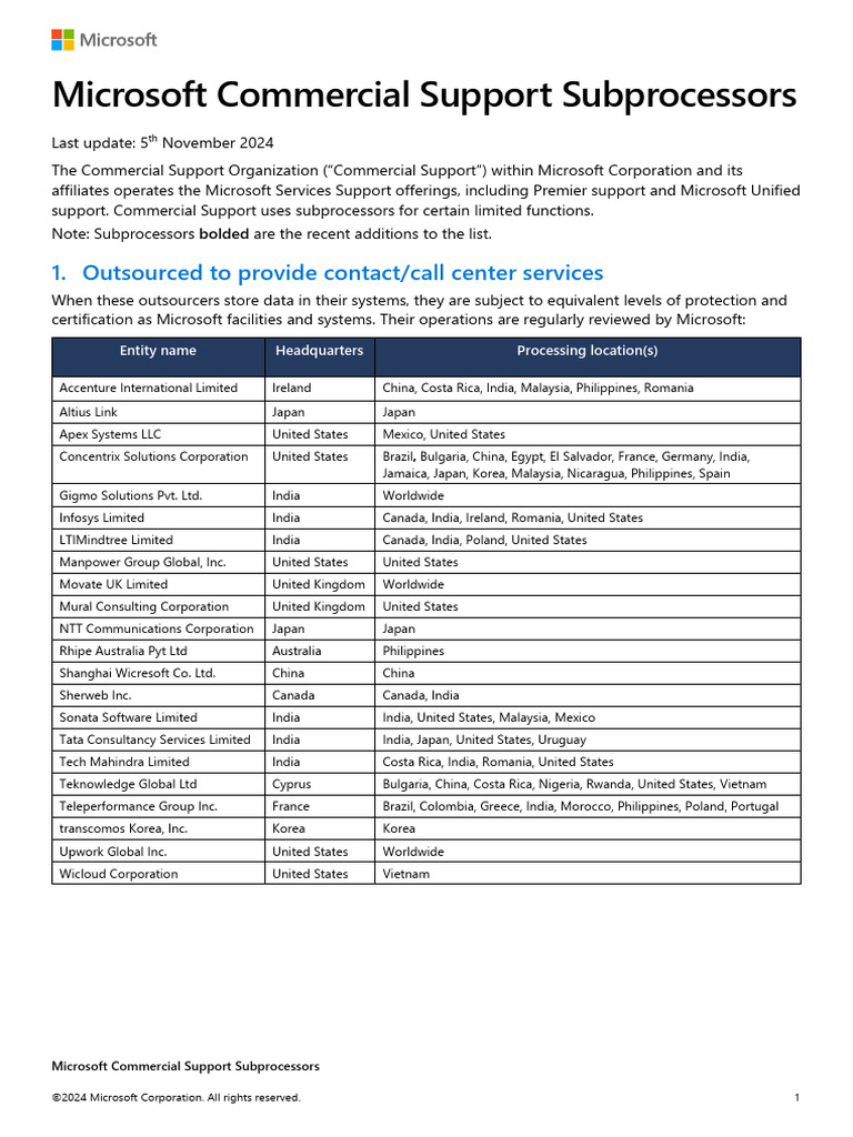 Microsoft Commercial Support Subprocessors | PDF | Companies | Business