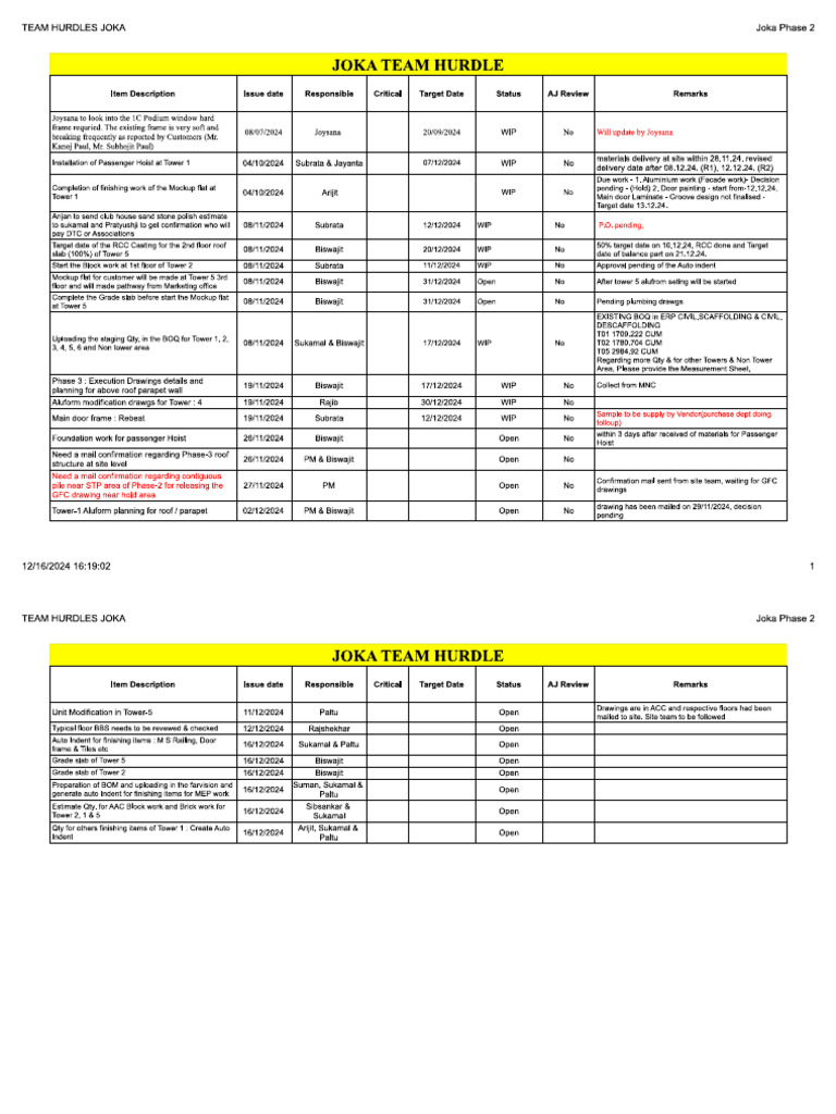 Team Hurdle_Joka Phase 2. | PDF