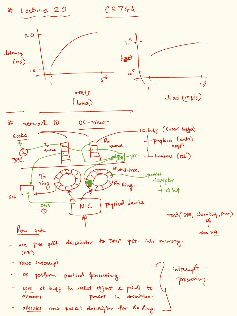 cs744 Lecture20 | PDF