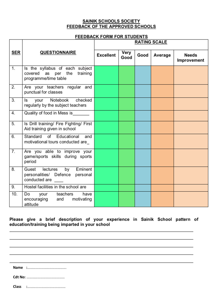Sainik School Parent Feedback Form | PDF | Learning