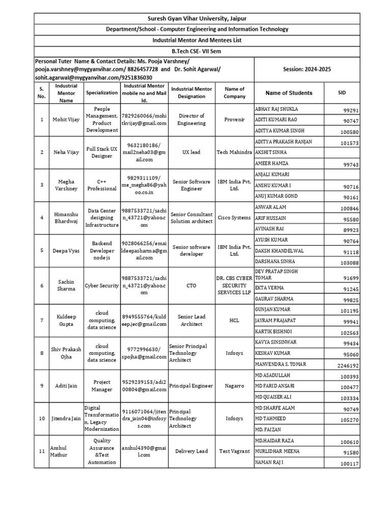 Viii Sem Im Data | PDF | Computing