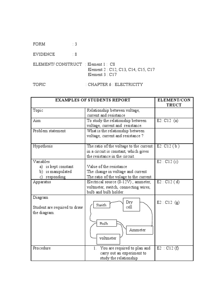F3 Electricity E2 | PDF | Teaching Methods & Materials | Technology ...