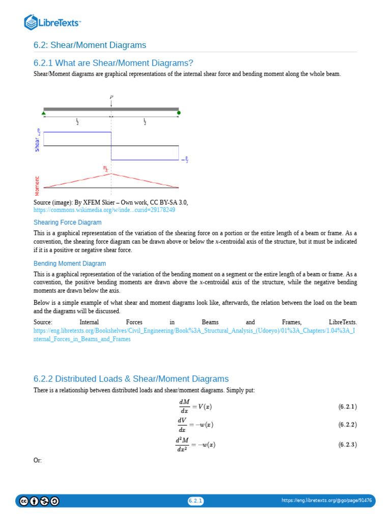 6.02 Shear Moment Diagrams | PDF | Bending | Beam (Structure)