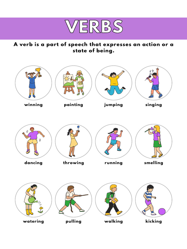 Speech Therapy What Is A Verb Poster | PDF