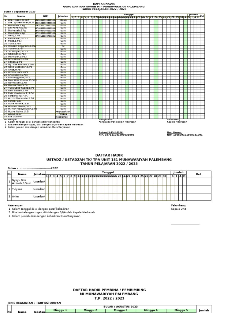 Absen Guru 2022-2023 | PDF