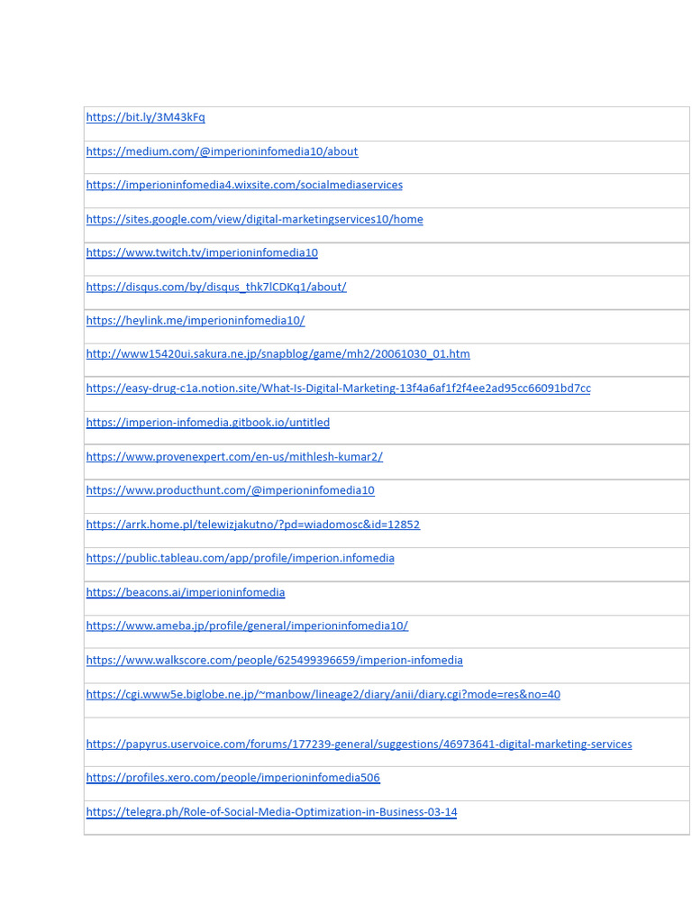 Discover The Power of Digital Marketing | PDF | Digital Marketing | E ...