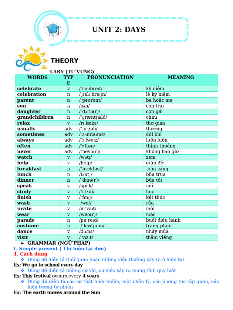 Bài Tập Bổ Trợ Friends Plus 6 Với 4 Kĩ Năng Unit 2 - HS | PDF