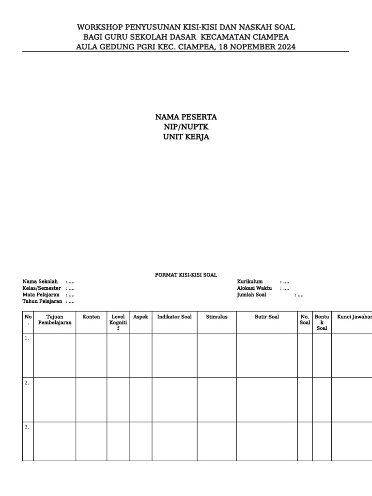 2. CONTOH LK PENYUSUNAN KISI_WPS KEC. CIAMPEA 2024 | PDF