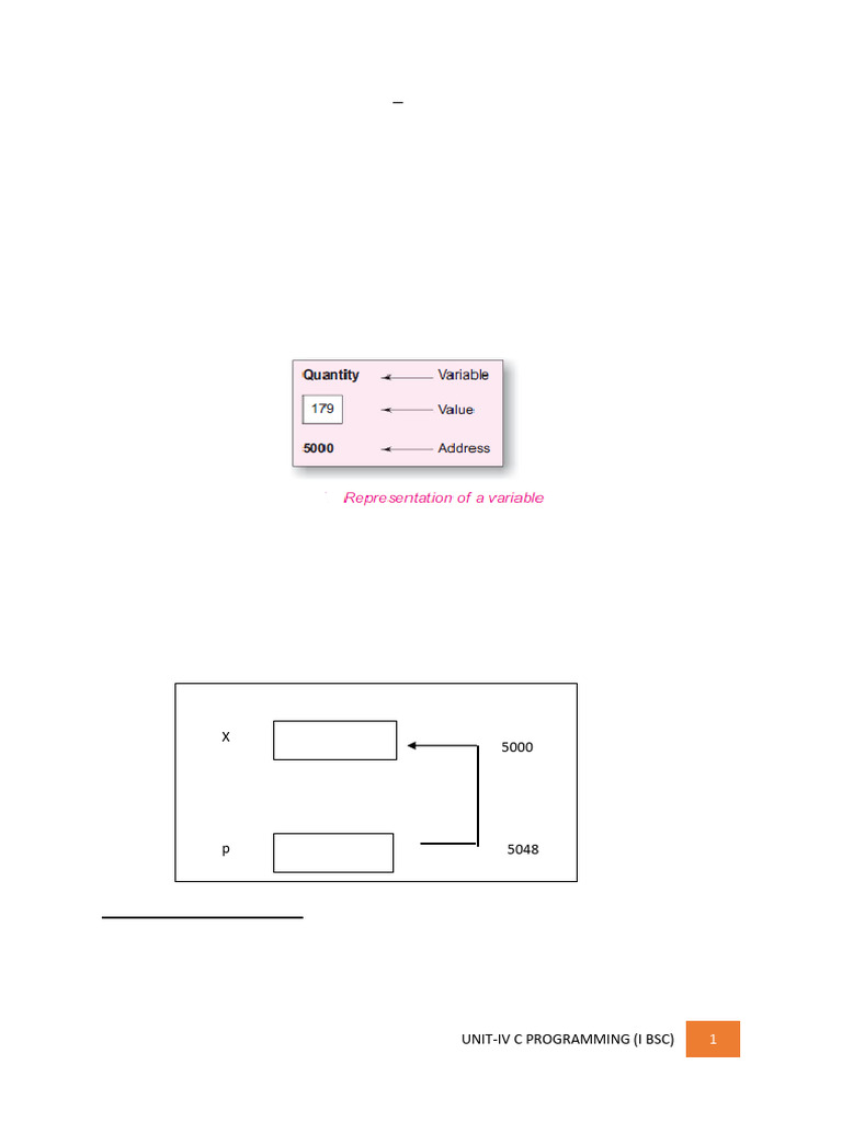 Unit Iv C Programming I Bsc Pdf Pointer Computer Programming