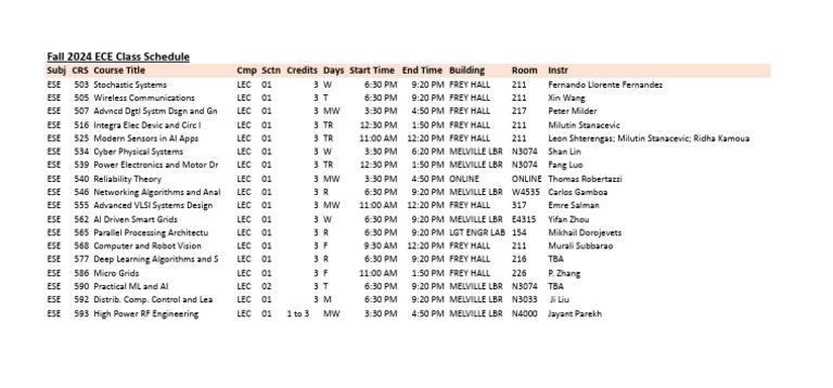 Fall 2024 ECE Course Schedule | PDF | Engineering | Computing