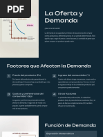Fórmulas de Demanda y Oferta en Economía | PDF