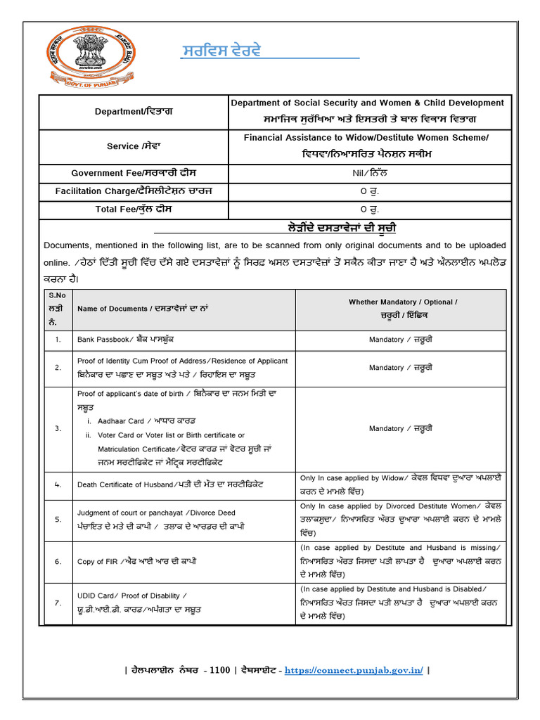 Financial Assistance To Widow Destitute Women Scheme Form | PDF