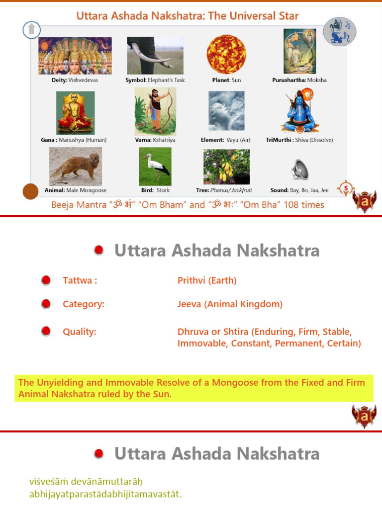 Basics Nakshatra Course - Day 3 | PDF | Hindu Literature