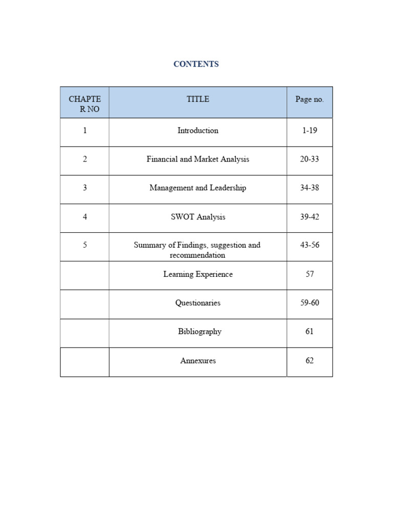 Table of CONTENTS Abhi-1 | PDF