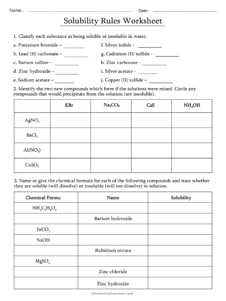 Solubility-Rules-Worksheet | PDF