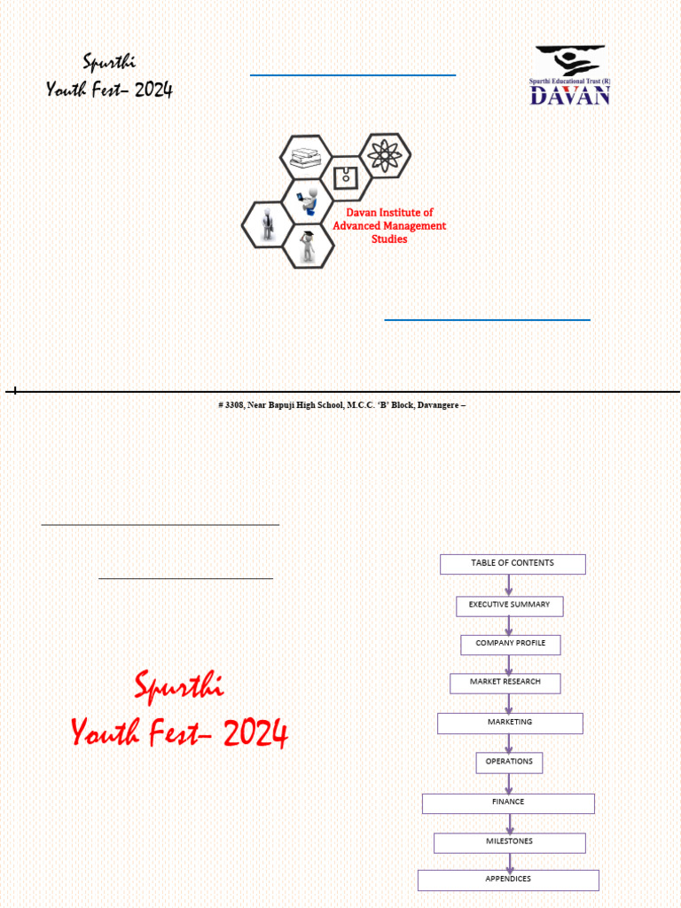 IBI 2024 Business Plan Guidelines | PDF | Swot Analysis | Marketing ...