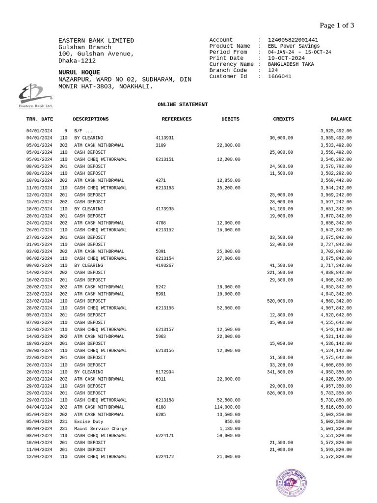 EBL | PDF | Cheque | Automated Teller Machine