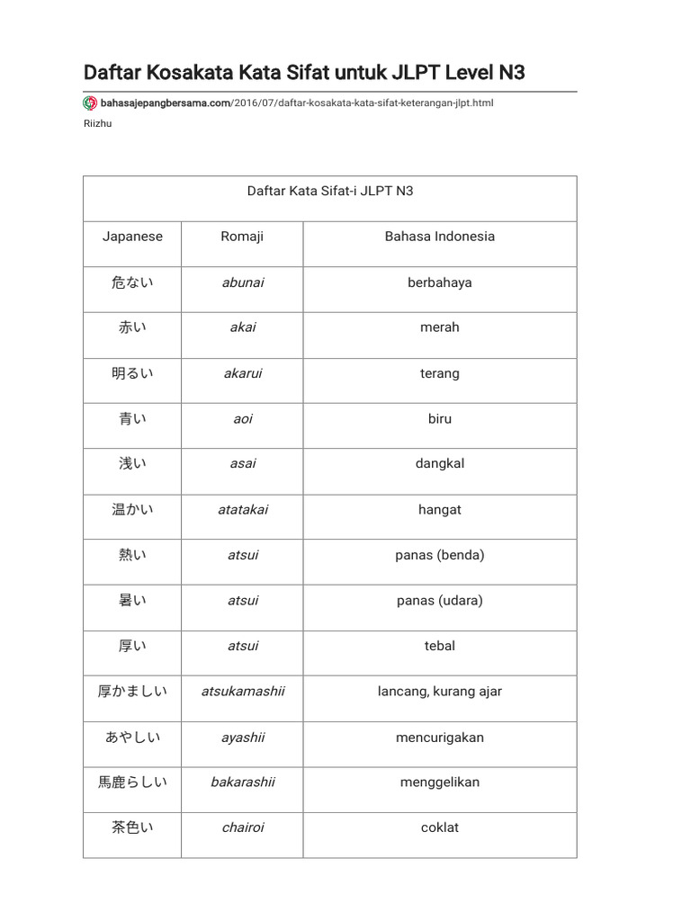 Daftar Kosakata Kata Sifat Untuk JLPT Level N3 | PDF