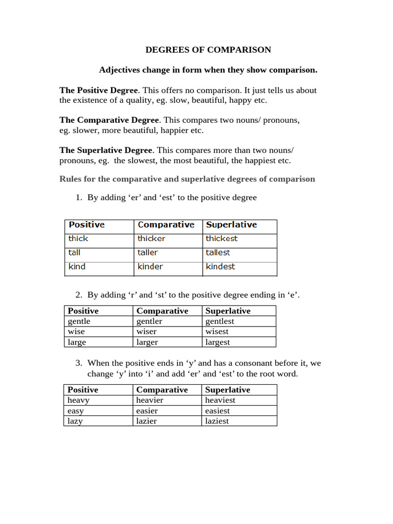 G4 Degree of Comparison 2 | PDF