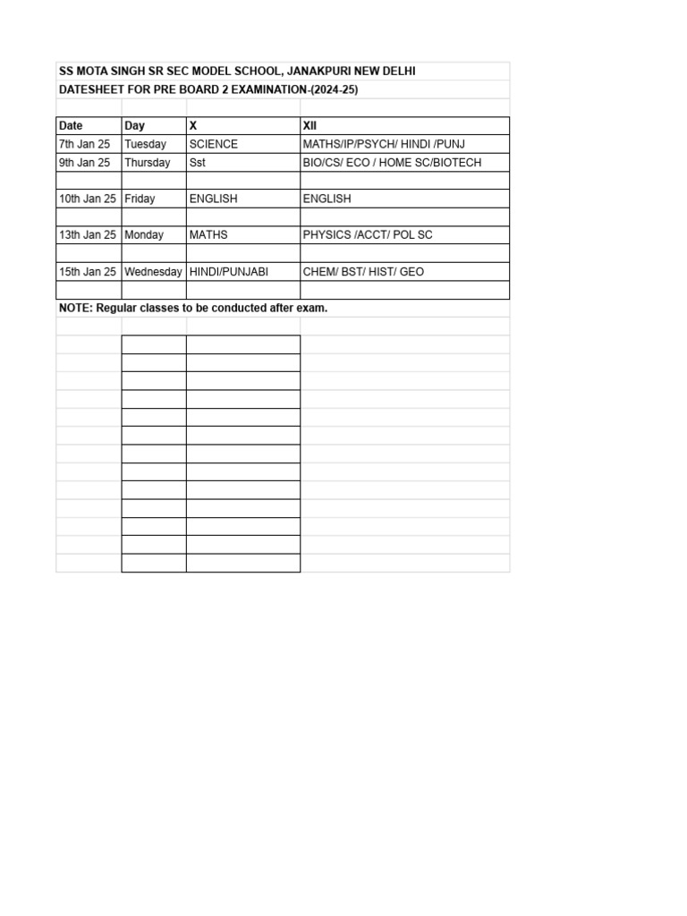PREBOARD 2 Datesheet | PDF