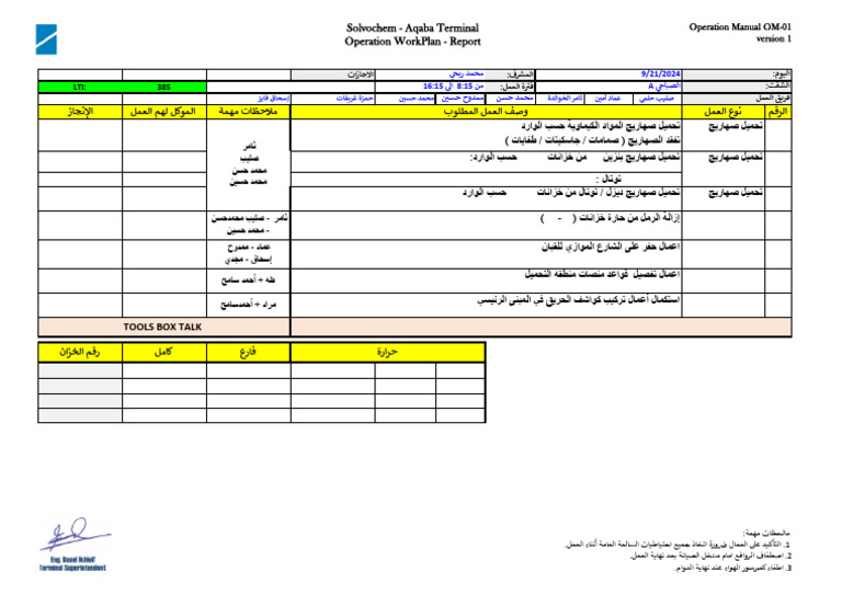 21092024 Operation Work Plan | PDF