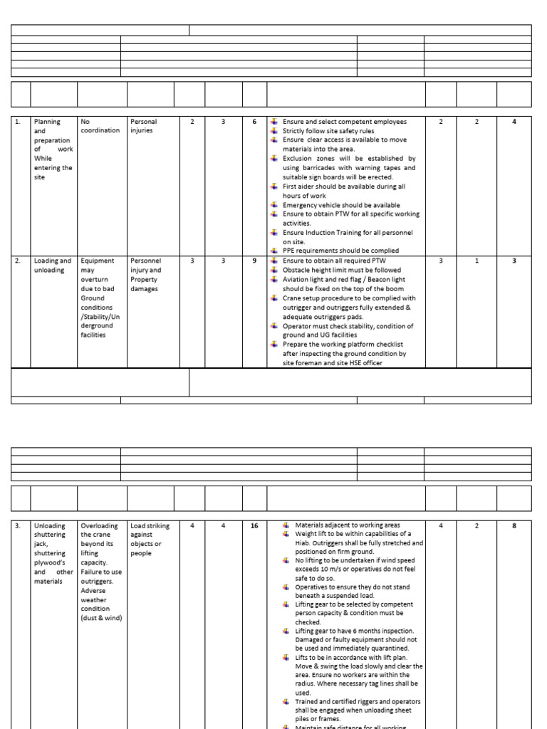 31) - Risk Assessment For Deep Excavation | PDF | Personal Protective ...