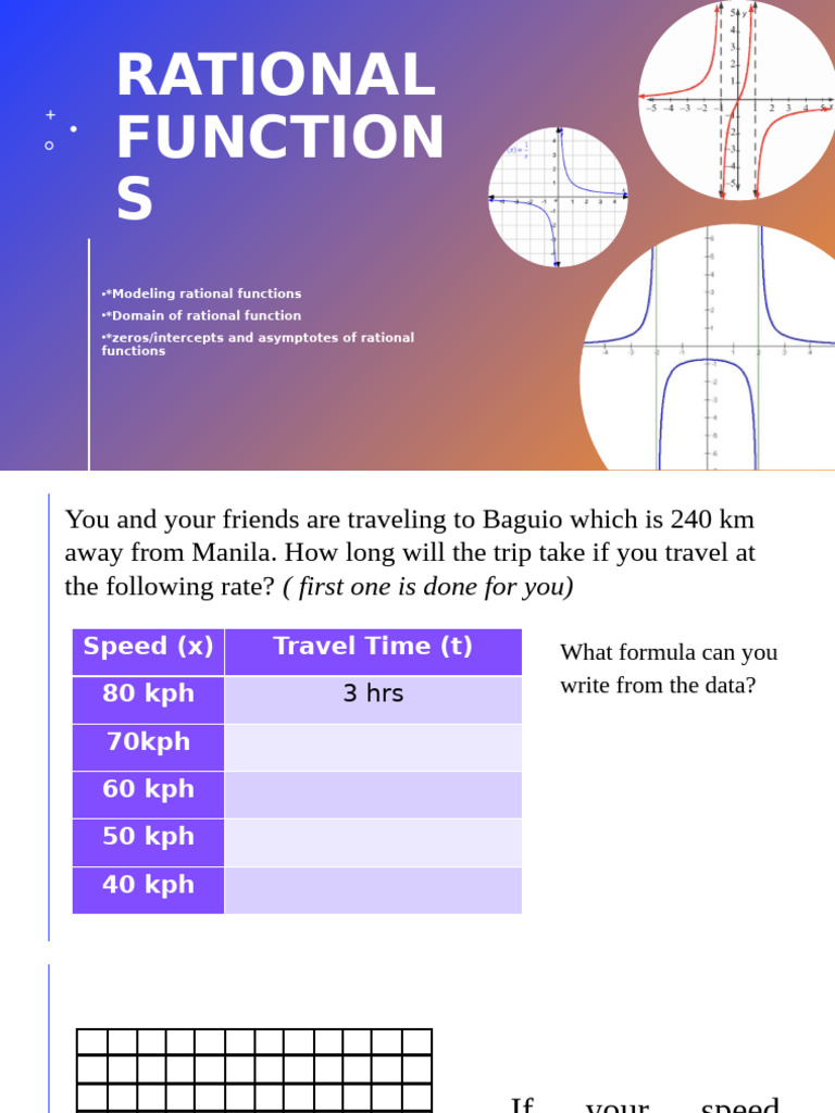 Understanding Rational Functions and Travel Time | PDF