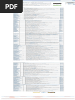 Parahexilian Overview and Value Guide | PDF
