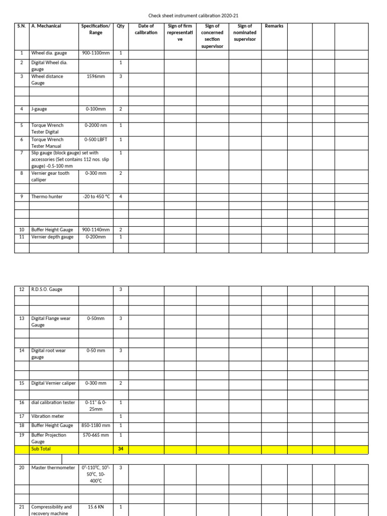 Instruments calibration 2020-21..2 | PDF | Metrology