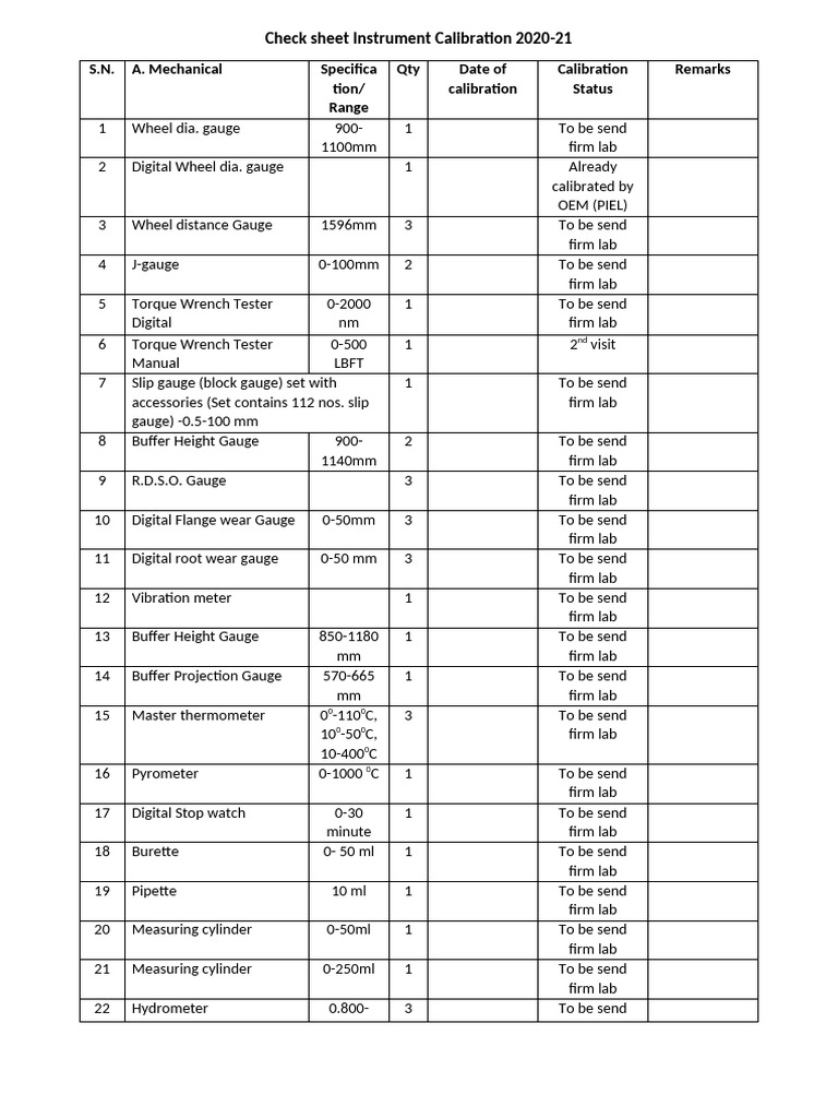 Instrument Calibration Check Sheet 2020-21 | PDF | Voltage | Calibration