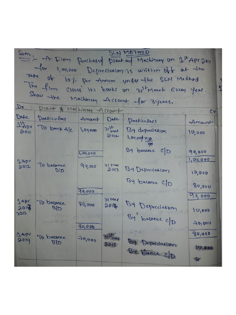 Depreciation (SLM) | PDF