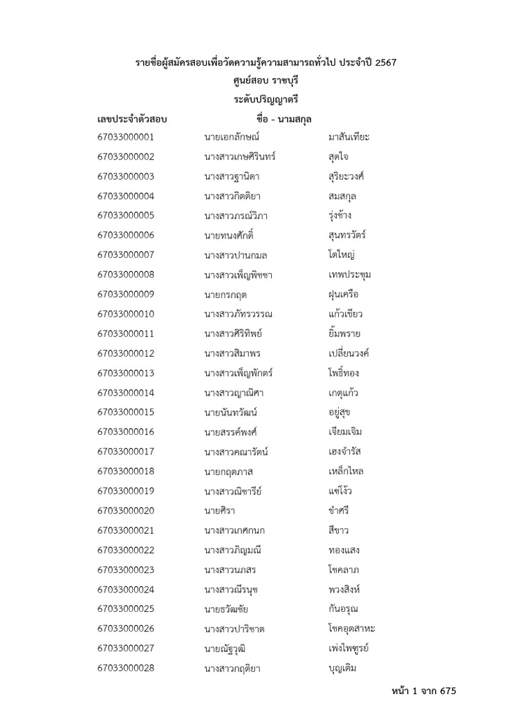 Namelistpaper 016701 20240509 033 | PDF