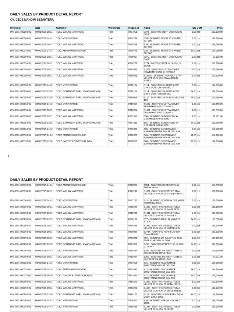 Skintific 01 04 Jan 2025 Fix | PDF