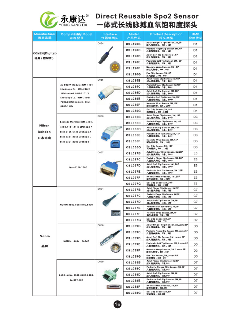 YKD page 21-45 new catalog | PDF | Infancy | Human Life Stages